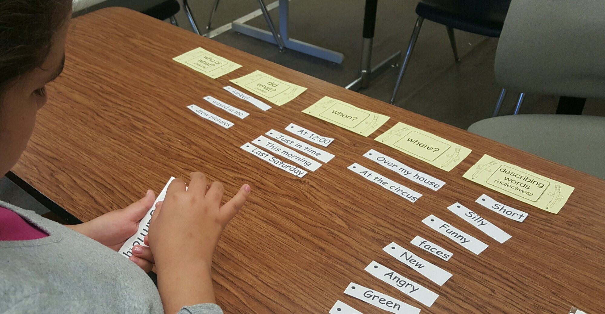 Example of Word Sorts – Everyday Teaching Autism Resources