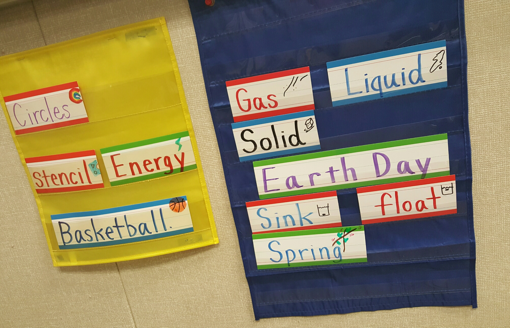 What does the Middle School Autism Program look like? – Everyday ...