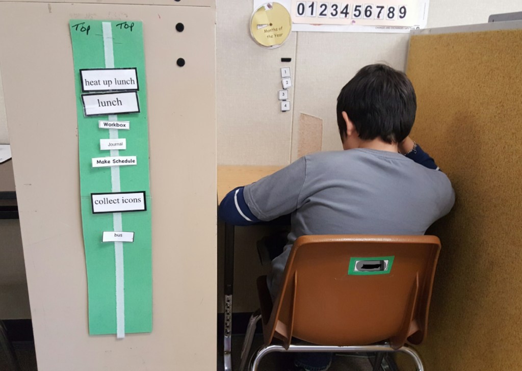 Visual Support in Autism Classroom – Everyday Teaching Autism Resources