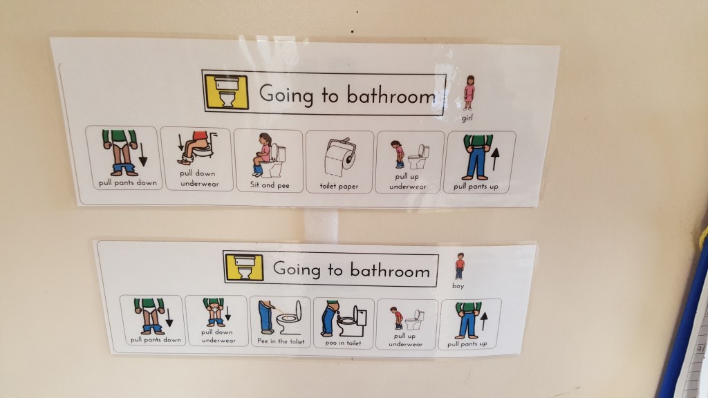 Potty Training: Autism, Special Education – Everyday Teaching Autism ...