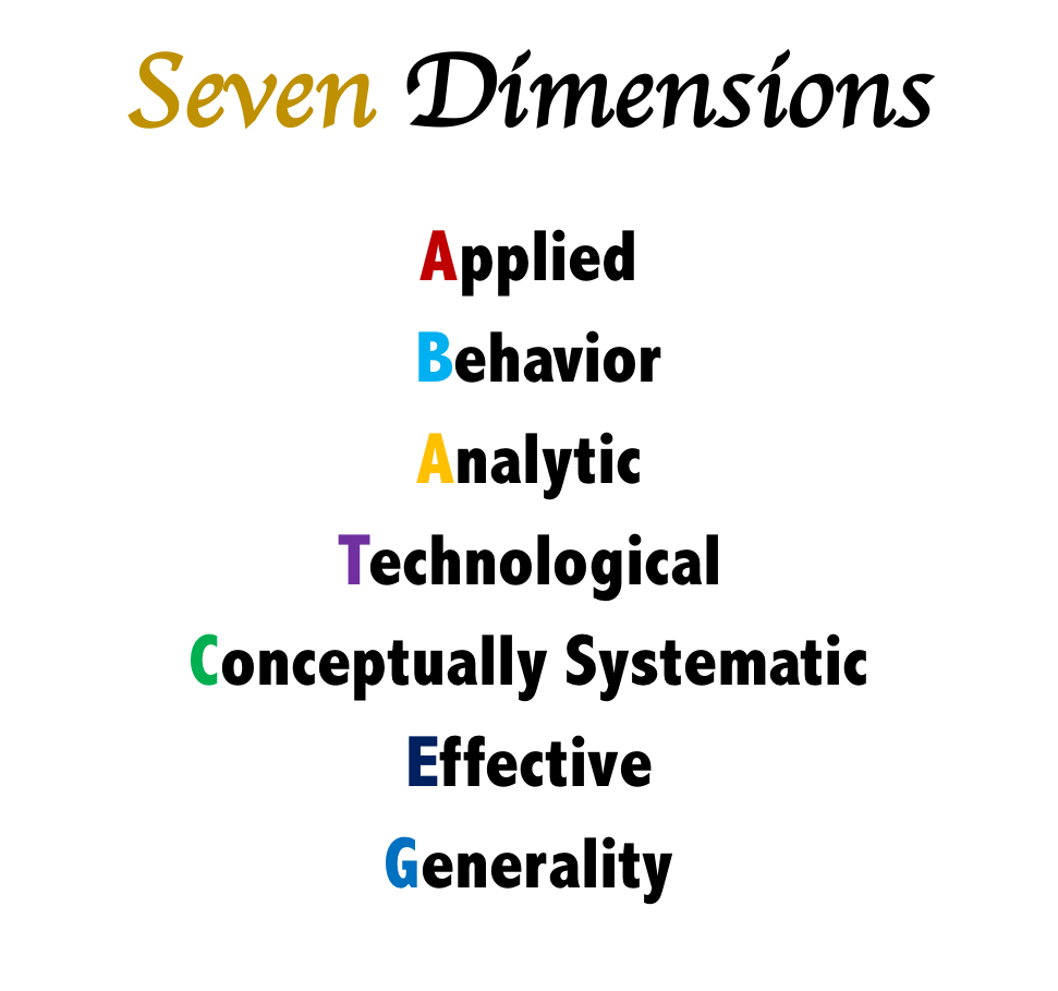 Picture1 – Everyday Teaching Autism Resources