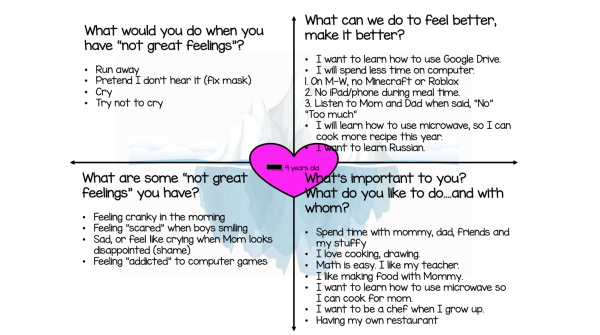 act-matrix-with-kids – Everyday Teaching Autism Resources