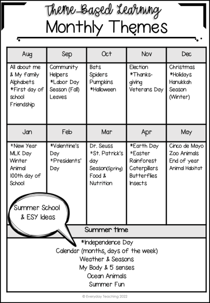 monthly-themes – Everyday Teaching Autism Resources