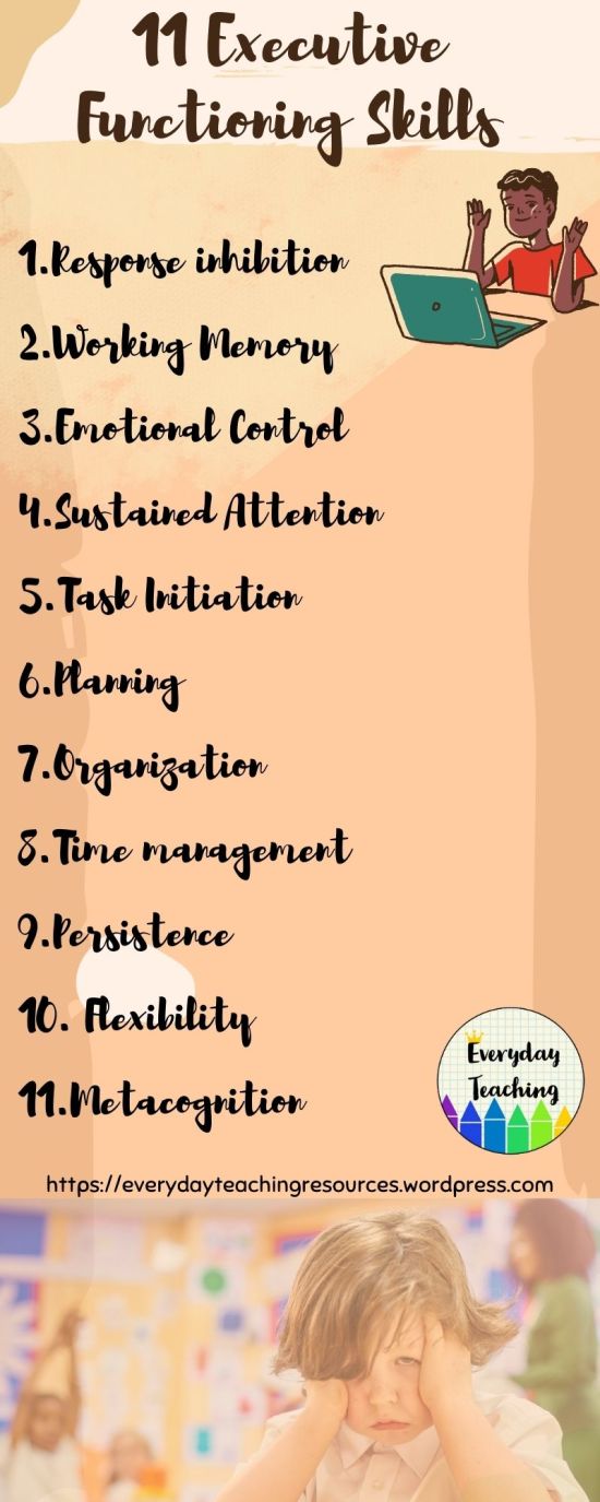 Executive Functioning Skills and Autism – Everyday Teaching Autism ...