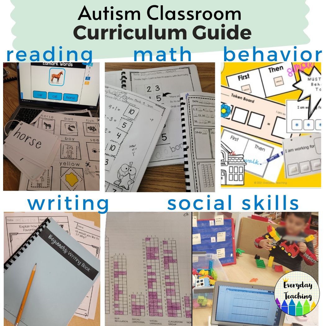 Autism Classroom Setup – Everyday Teaching Autism Resources