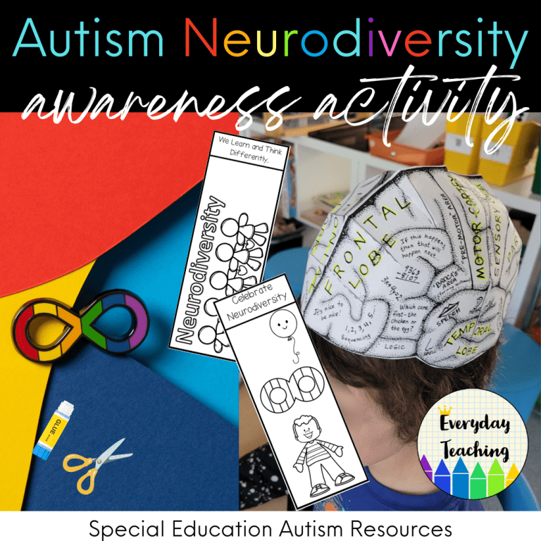 Lesson Plan about Neurodiversity for children – Everyday Teaching ...