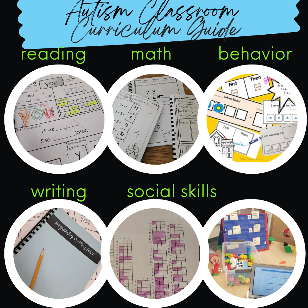 Free Autism Resources Series: Communication Log – Everyday Teaching ...